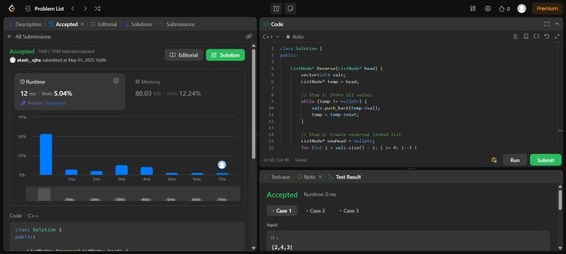 #leetcode #dsa #linkedlist #codingjourney #learning #rohitnegi #cpp ... #leetcode #dsa #linkedlist #codingjourney #learning #rohitnegi #cpp ...