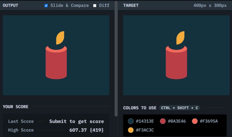 Niharika Kesarwani on LinkedIn: #50daysofcodechallenge #technology #css ... Niharika Kesarwani on LinkedIn: #50daysofcodechallenge #technology #css ...