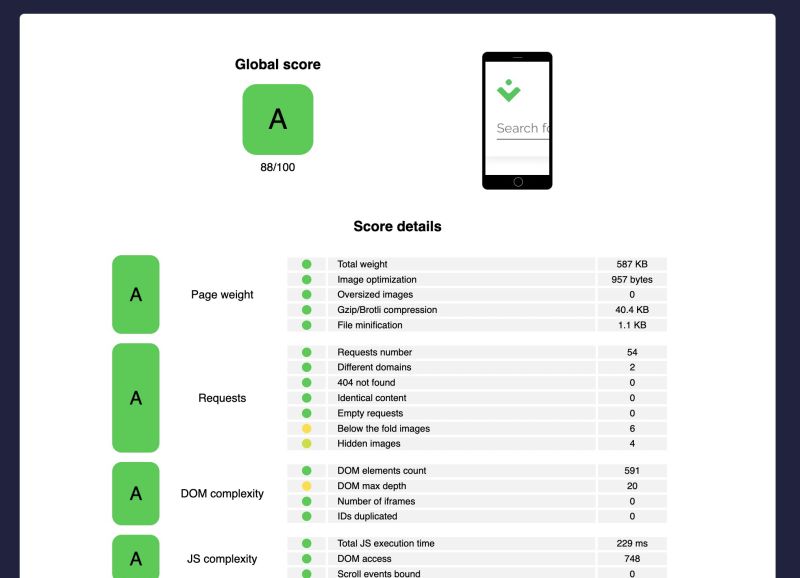 Filip Rakowski on LinkedIn: #javascript #webperf #ecommerce # ... Filip Rakowski on LinkedIn: #javascript #webperf #ecommerce # ...