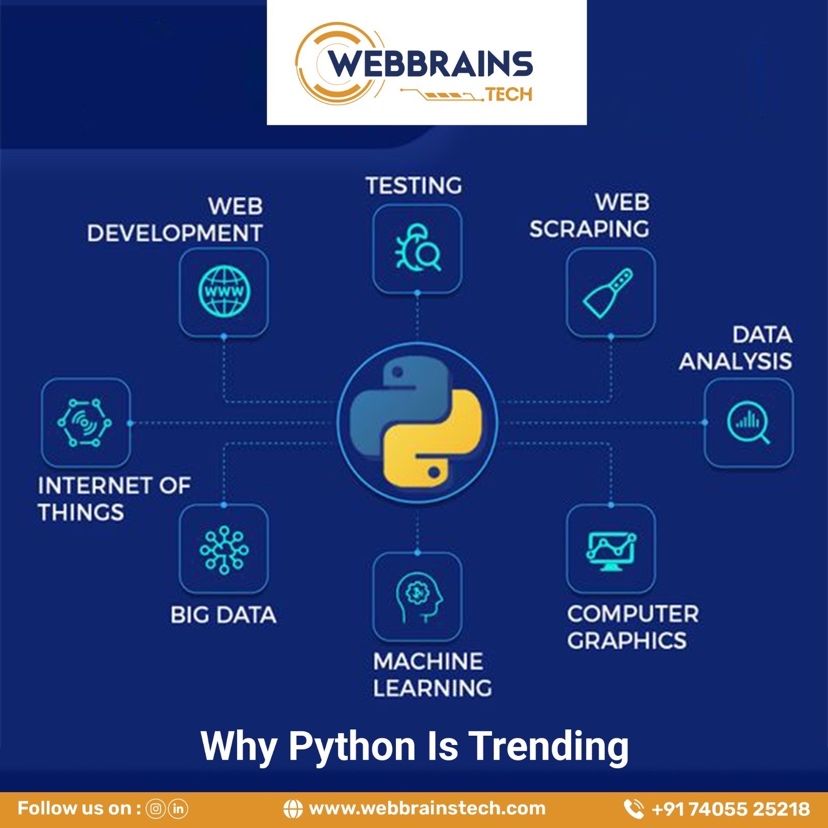 Learn why Python is the go-to language for coding | Chirayu Bhatt ... Learn why Python is the go-to language for coding | Chirayu Bhatt ...