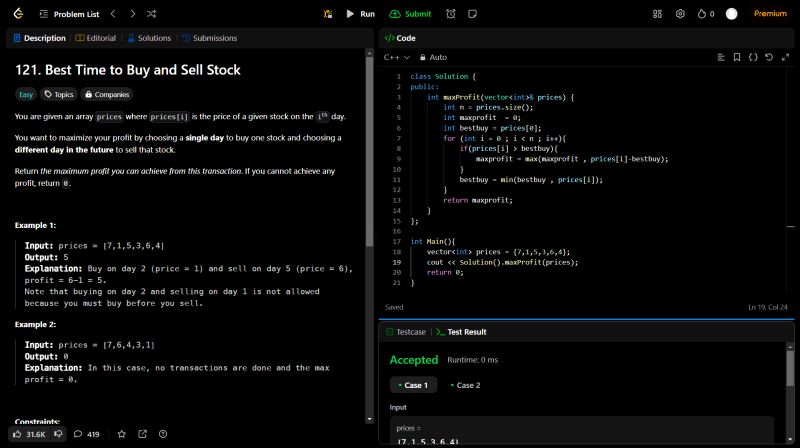 Mahesh Patil on LinkedIn: #100daysofcodingchallenge #leetcode #stock # ... Mahesh Patil on LinkedIn: #100daysofcodingchallenge #leetcode #stock # ...
