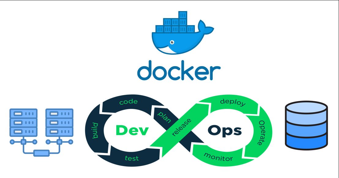Dipak Rasal on LinkedIn: #devops #learningjourney #linux #networking # ... Dipak Rasal on LinkedIn: #devops #learningjourney #linux #networking # ...