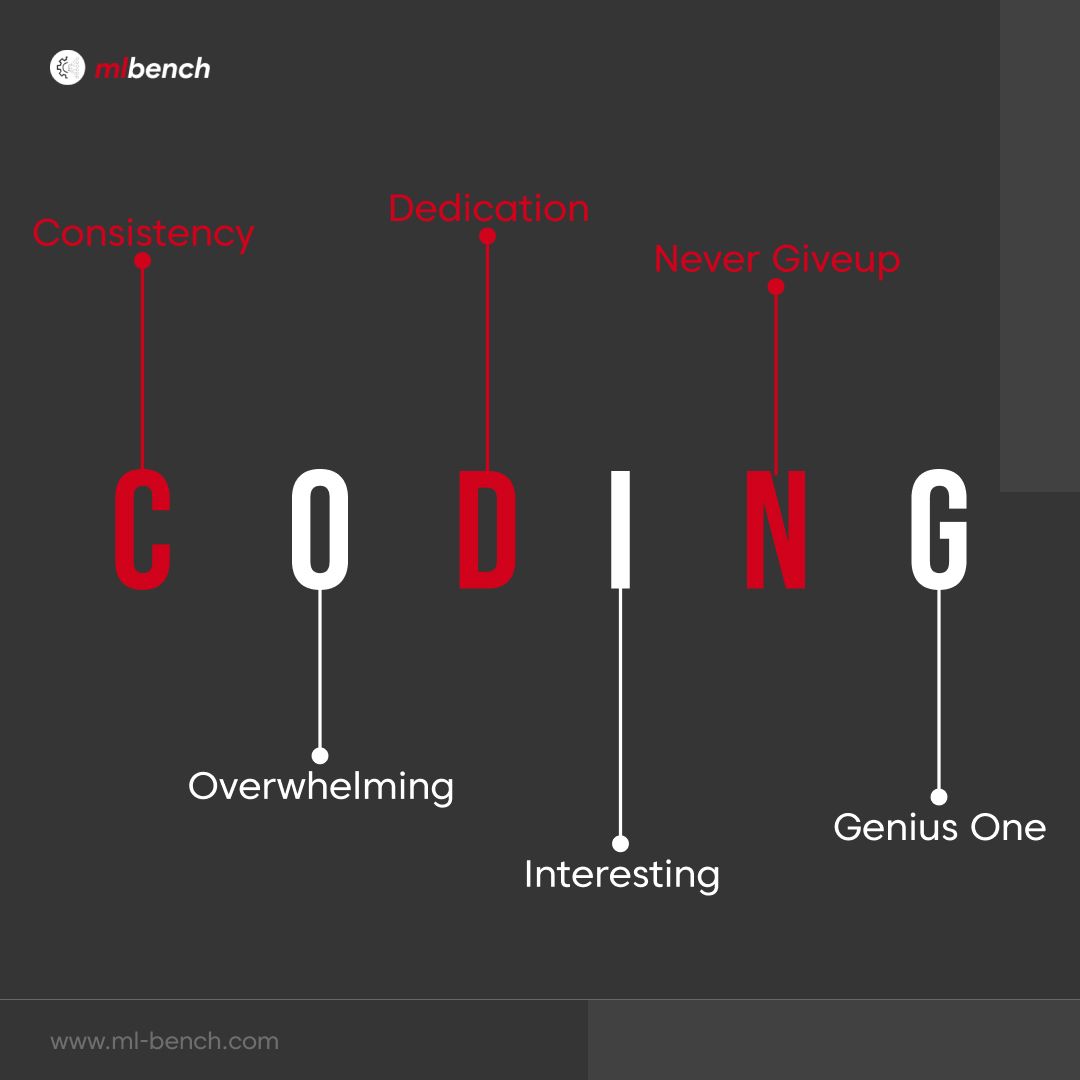 ML Bench (Pvt) Ltd on LinkedIn: #programmer #programming #developer # ... ML Bench (Pvt) Ltd on LinkedIn: #programmer #programming #developer # ...