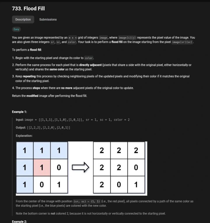 Just Solved the Flood Fill Problem on LeetCode! | ALFIYA SAIFY Just Solved the Flood Fill Problem on LeetCode! | ALFIYA SAIFY