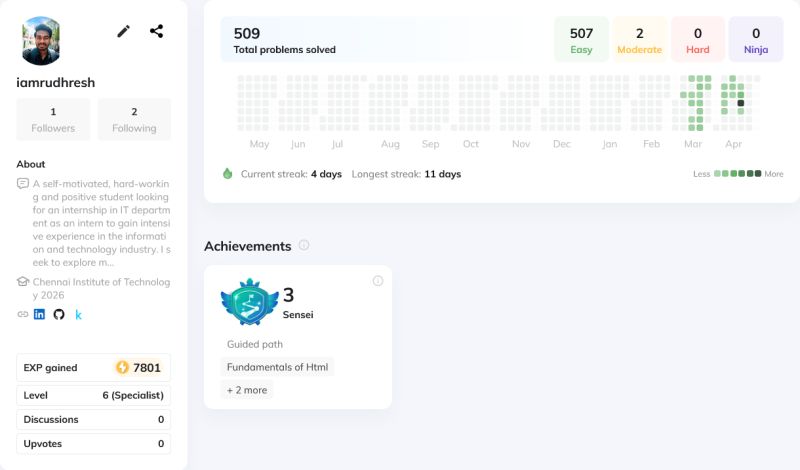 RUDHRESH S on LinkedIn: Solved 500+ problems in Coding Ninjas RUDHRESH S on LinkedIn: Solved 500+ problems in Coding Ninjas