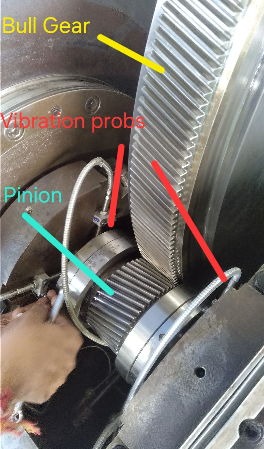 Meet Prajapati on LinkedIn: What is Bull gear ⚙️ in centrifugal gas ... Meet Prajapati on LinkedIn: What is Bull gear ⚙️ in centrifugal gas ...