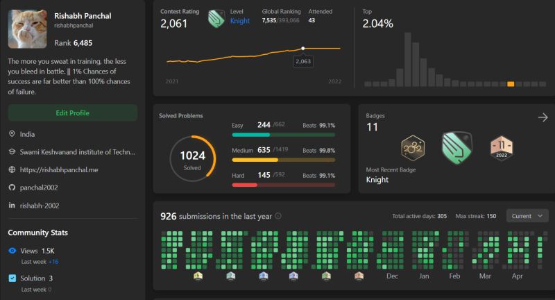 Rishabh Panchal on LinkedIn: #development #algorithms #codechef # ... Rishabh Panchal on LinkedIn: #development #algorithms #codechef # ...