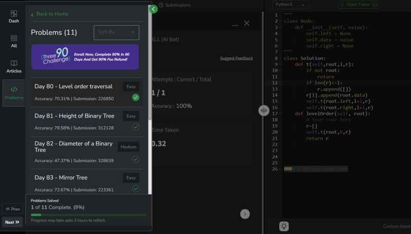 #day80 #binarytrees #levelordertraversal #codingjourney #geeksforgeeks ... #day80 #binarytrees #levelordertraversal #codingjourney #geeksforgeeks ...