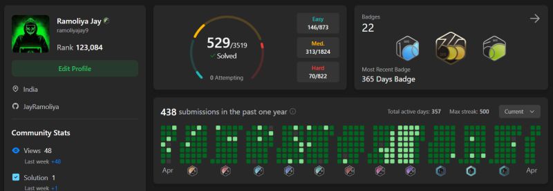 #500daysofcode #leetcode #consistencywins #keepgrinding #codelife ... #500daysofcode #leetcode #consistencywins #keepgrinding #codelife ...
