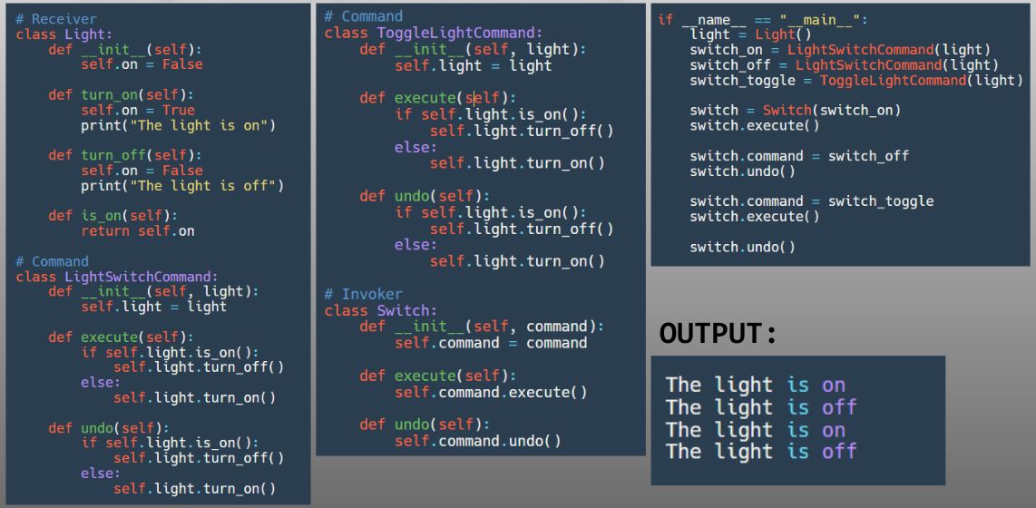 Command Pattern: A behavioral design pattern for requests | Dominic ... Command Pattern: A behavioral design pattern for requests | Dominic ...
