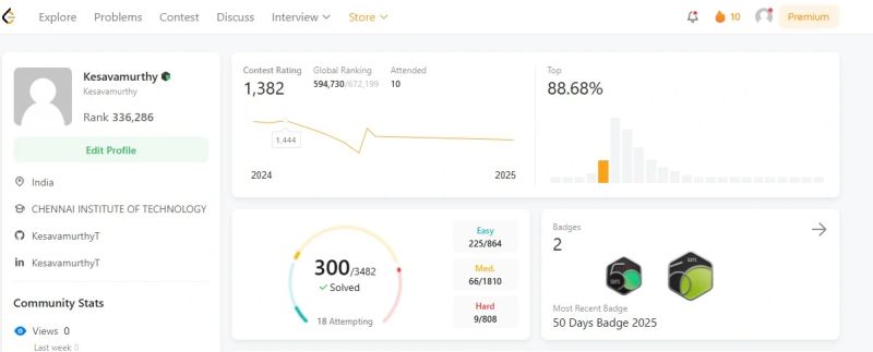 #codingmilestone #hardworkpaysoff #leetcode #problemsolving # ... #codingmilestone #hardworkpaysoff #leetcode #problemsolving # ...