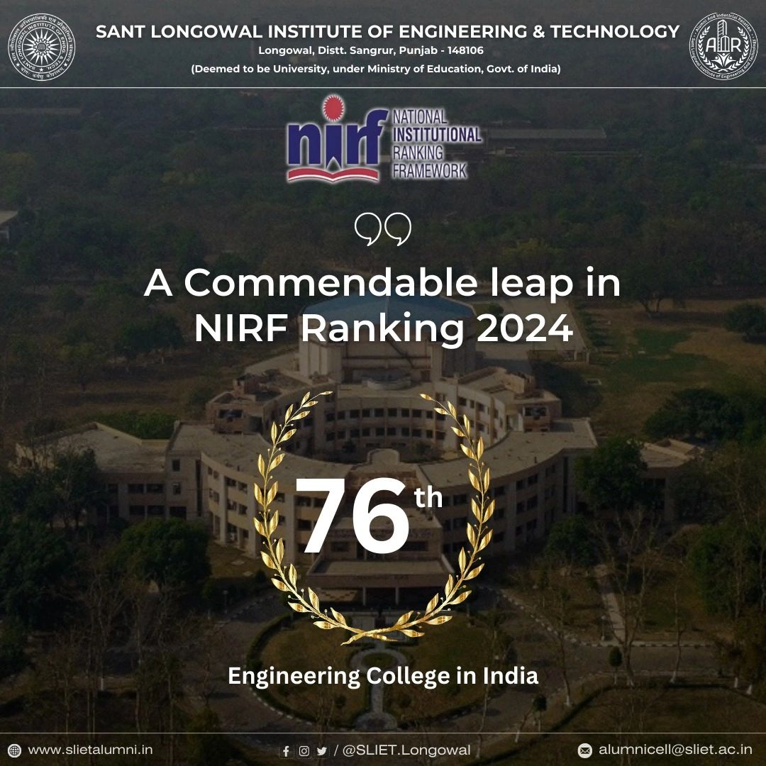 Abhishek Kumar on LinkedIn: #placements #sliet #ranking #achievement Abhishek Kumar on LinkedIn: #placements #sliet #ranking #achievement