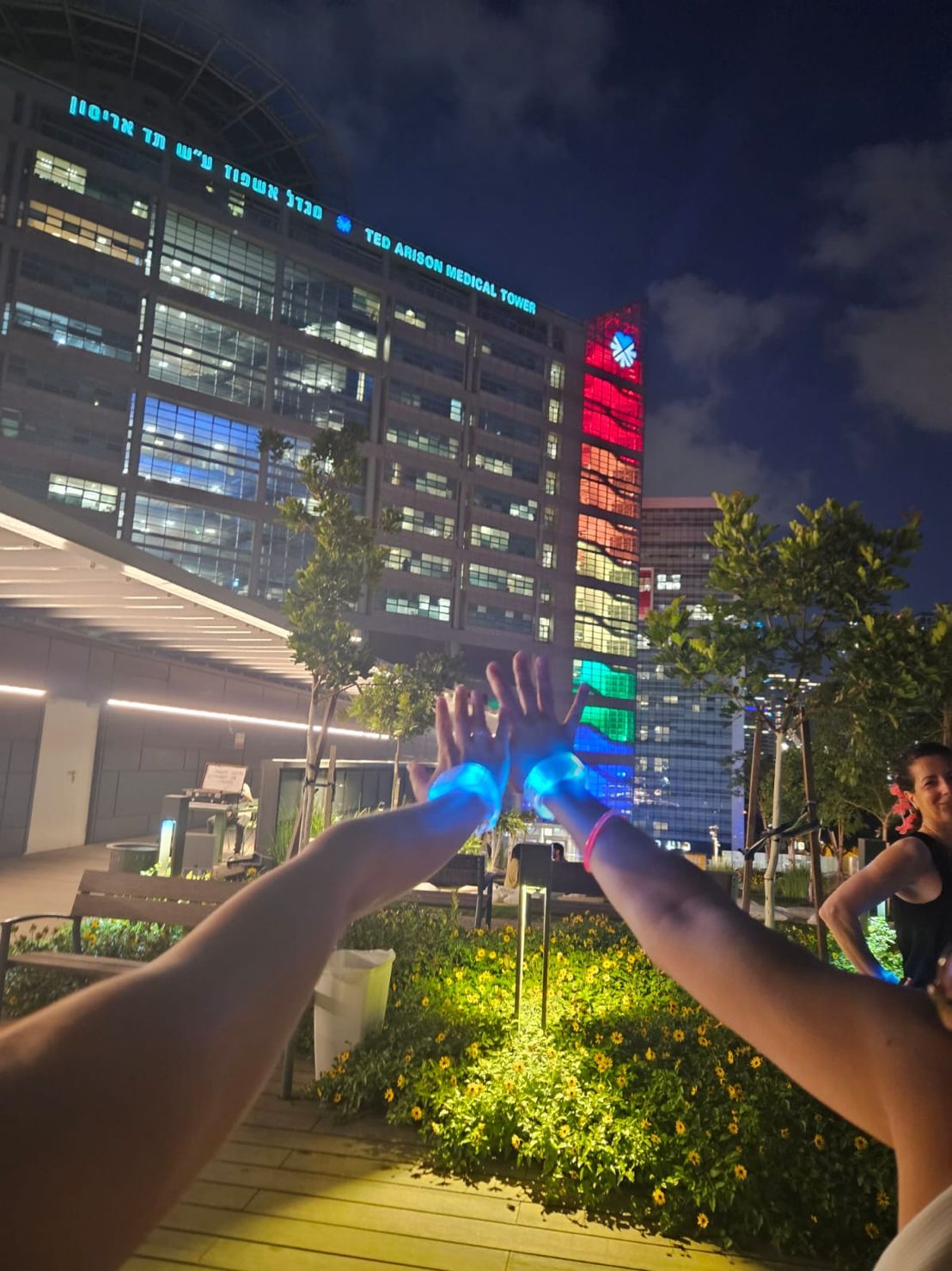 Anat Globerson Levin on LinkedIn: It’s party time. A great way to ... Anat Globerson Levin on LinkedIn: It’s party time. A great way to ...