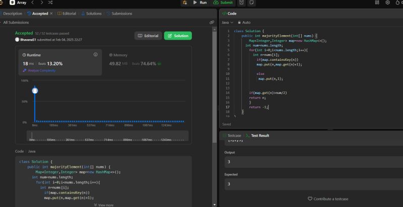 #leetcodechallenge #leetcode #hashmap #java #codingchallenge # ... #leetcodechallenge #leetcode #hashmap #java #codingchallenge # ...