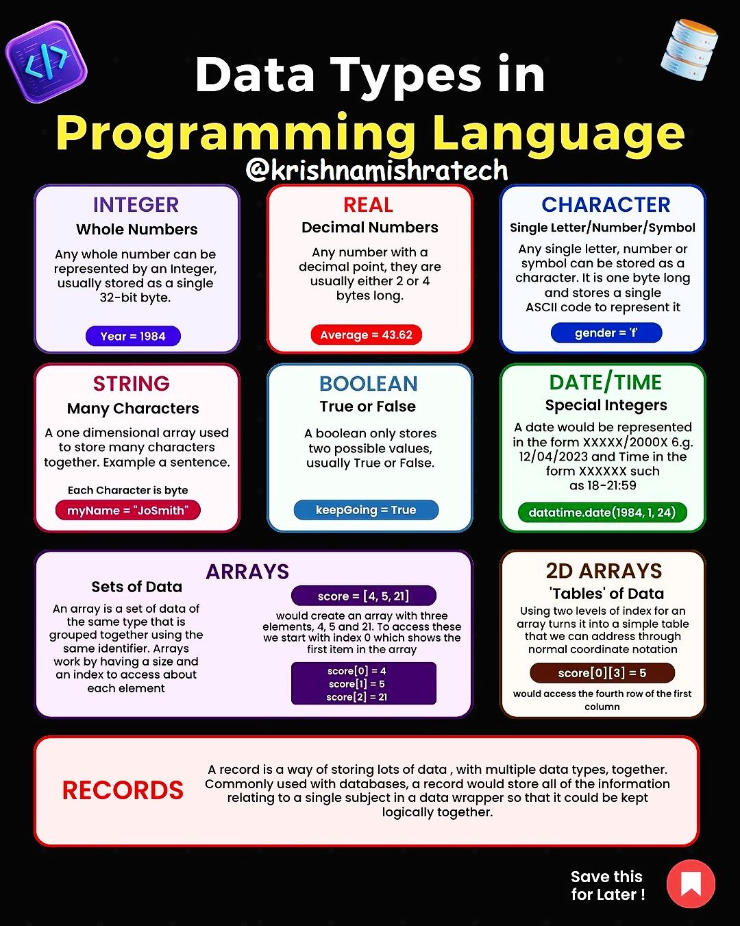 Krishna Mishra on LinkedIn: #programminglanguages #datatypes # ... Krishna Mishra on LinkedIn: #programminglanguages #datatypes # ...