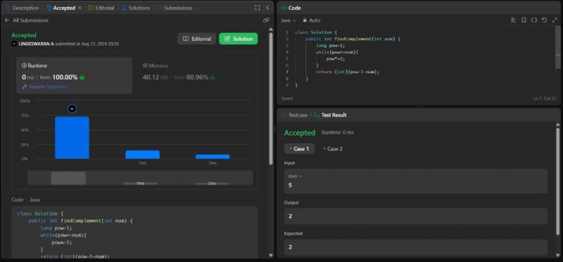 LINGESWARAN A on LinkedIn: #leetcode #leetcodechallenge ... LINGESWARAN A on LinkedIn: #leetcode #leetcodechallenge ...