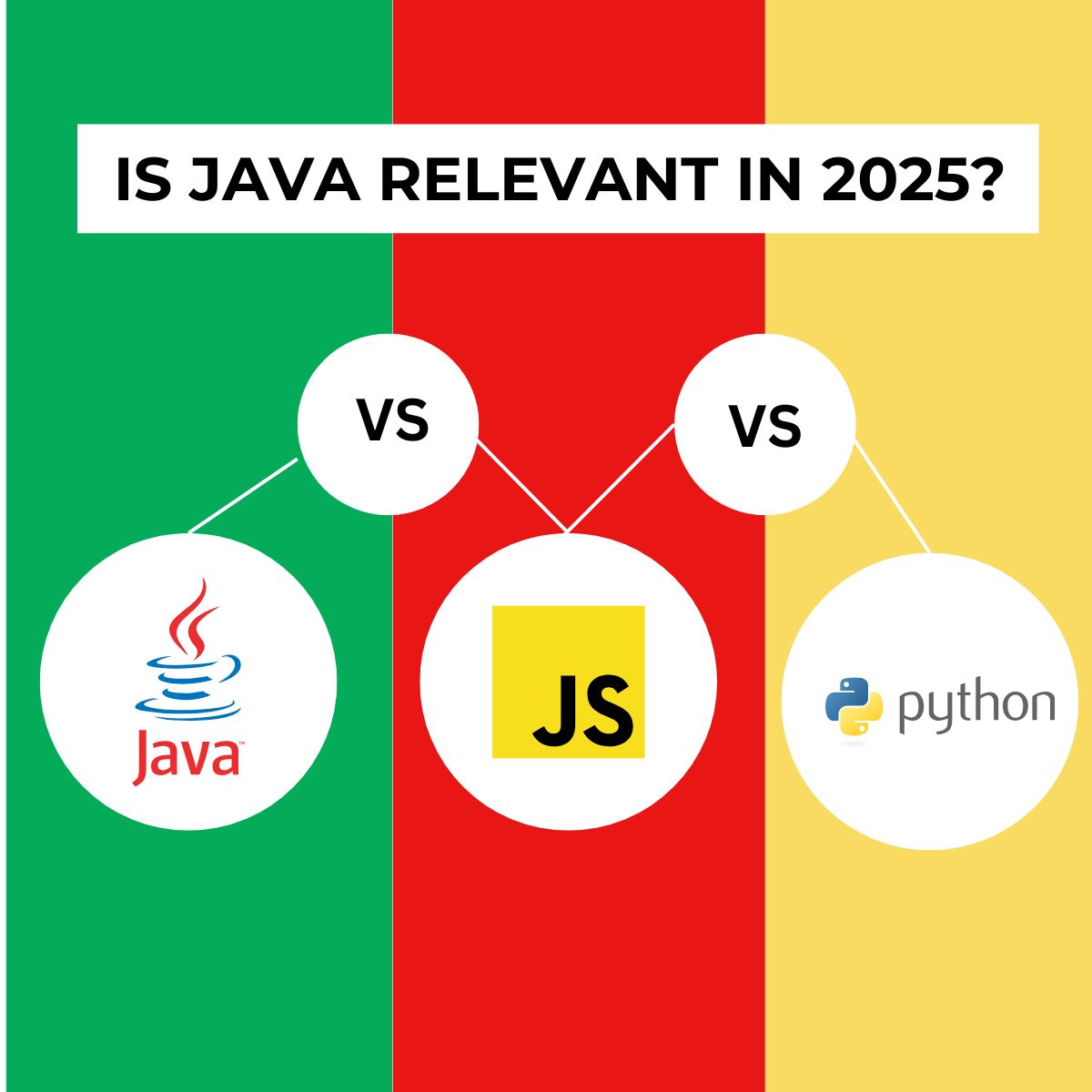 Adithya Narayan on LinkedIn: #java #javascript #python #programming Adithya Narayan on LinkedIn: #java #javascript #python #programming