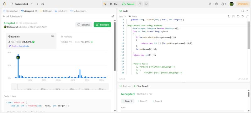 #100daysofcode #leetcode #codingjourney #problemsolving | Dipika Patel #100daysofcode #leetcode #codingjourney #problemsolving | Dipika Patel