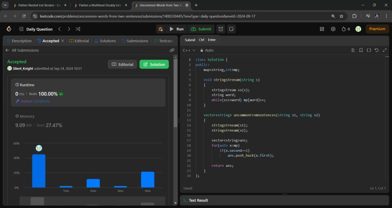 Yashasvi Tiwari on LinkedIn: #100daysofcode #codeeveryday #cplusplus # ... Yashasvi Tiwari on LinkedIn: #100daysofcode #codeeveryday #cplusplus # ...