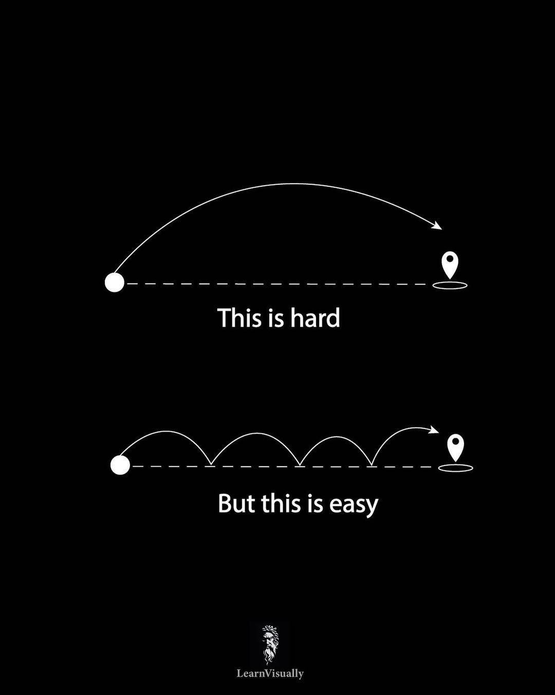 Vasu Awasthi on LinkedIn: #softwareengineering #softwareengineer # ... Vasu Awasthi on LinkedIn: #softwareengineering #softwareengineer # ...