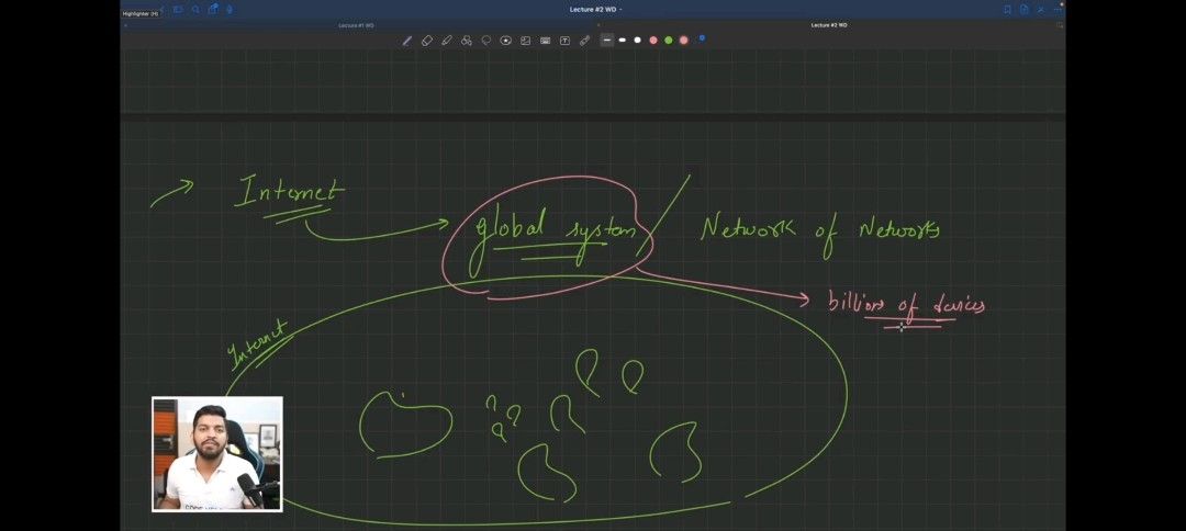 Tushar Sahu on LinkedIn: #webdevelopment #html #css #learning # ... Tushar Sahu on LinkedIn: #webdevelopment #html #css #learning # ...