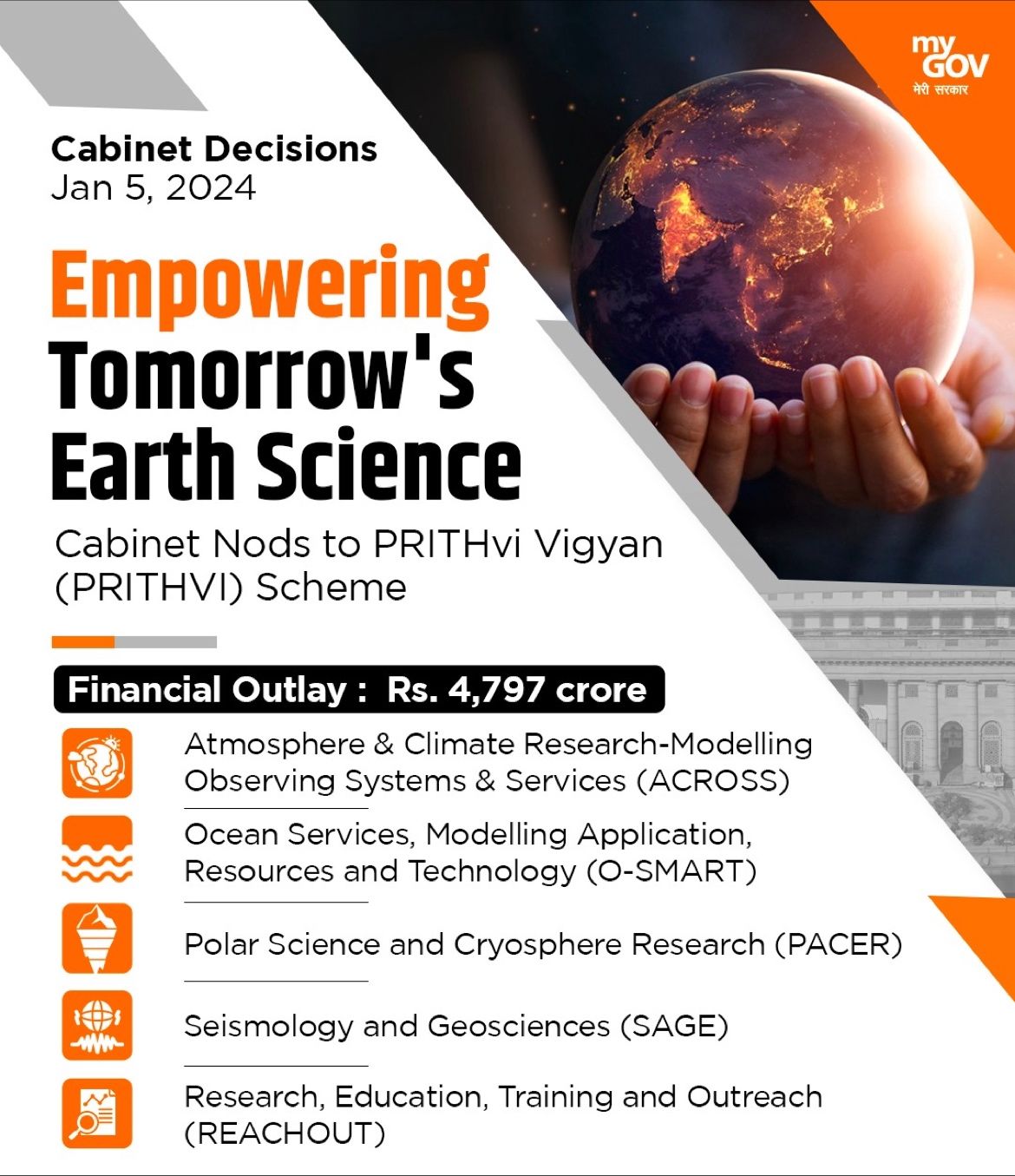 Murali Sankar Venkatraman, PhD on LinkedIn: Indian Government has just ... Murali Sankar Venkatraman, PhD on LinkedIn: Indian Government has just ...