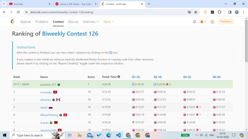 Prashant Agrawal on LinkedIn: Day 56! Participated in the Biweekly ... Prashant Agrawal on LinkedIn: Day 56! Participated in the Biweekly ...