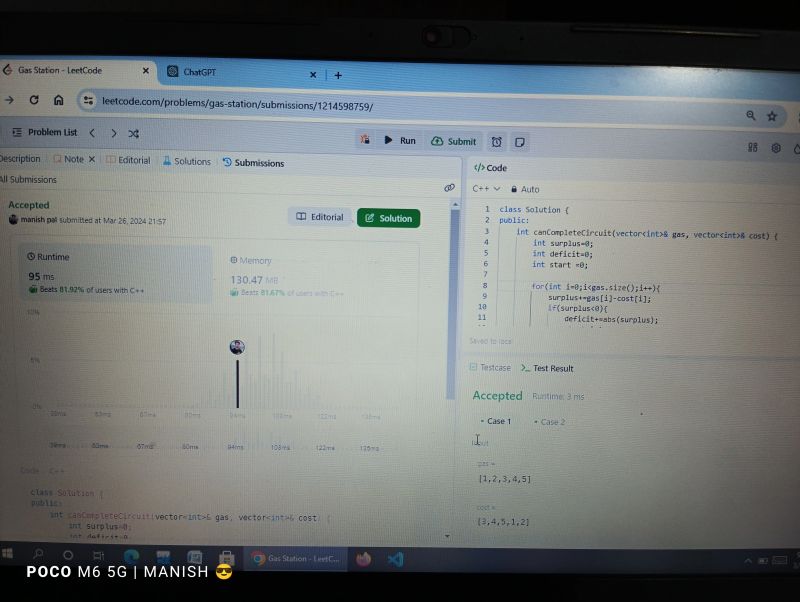 Manish Pal on LinkedIn: #codingpractice #leetcode #techskills #day5 ... Manish Pal on LinkedIn: #codingpractice #leetcode #techskills #day5 ...