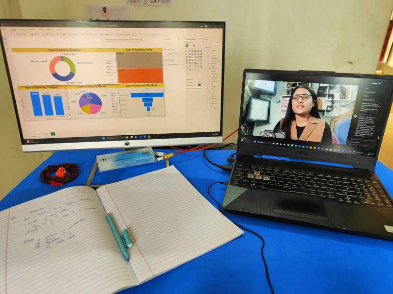 PRATIK KOLI on LinkedIn: #dataanalysis #powerbi #continuouslearning PRATIK KOLI on LinkedIn: #dataanalysis #powerbi #continuouslearning