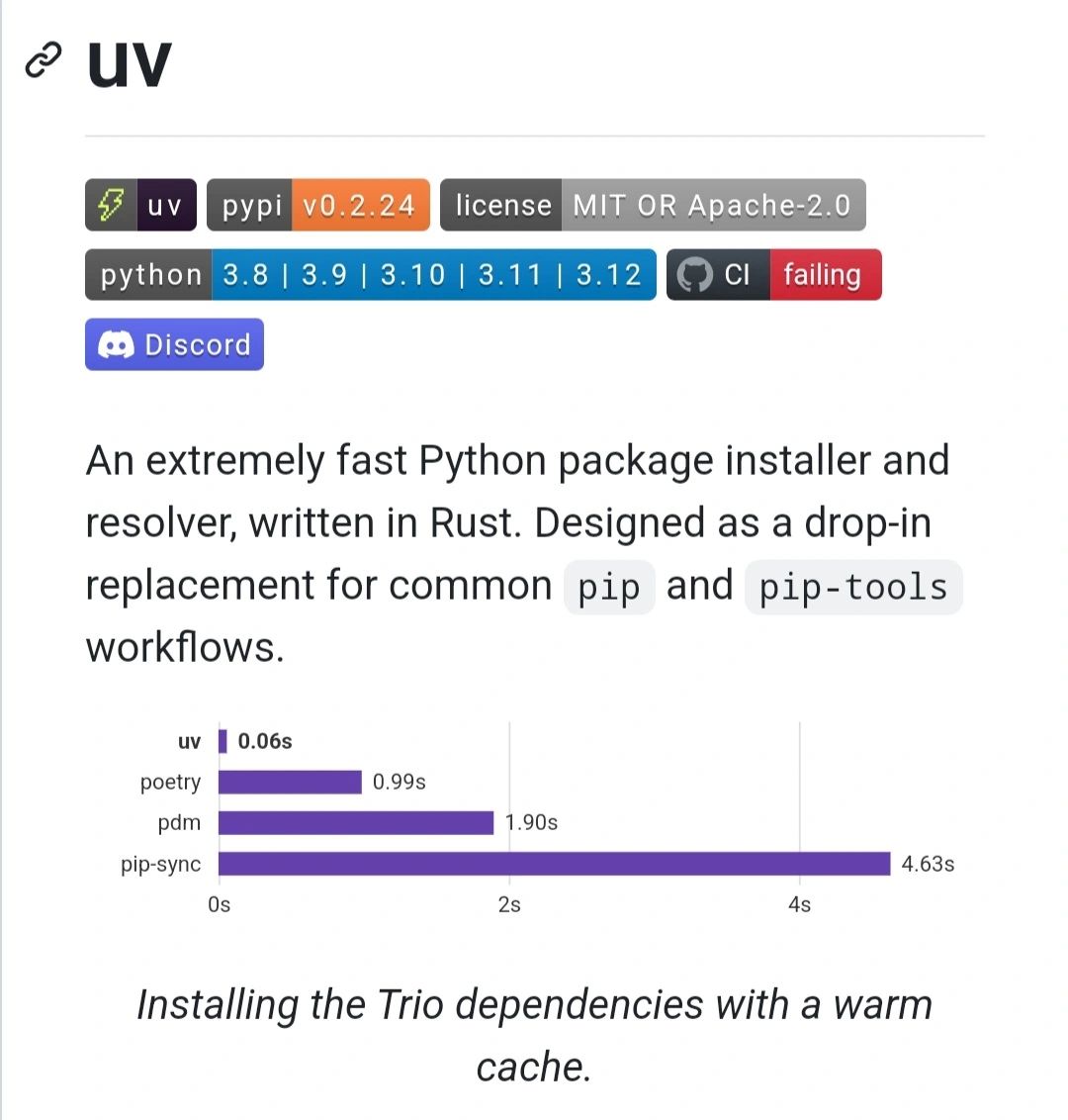 Learn Python with Abhishek Kumar Singh | Abhishek Kumar Singh posted on ... Learn Python with Abhishek Kumar Singh | Abhishek Kumar Singh posted on ...