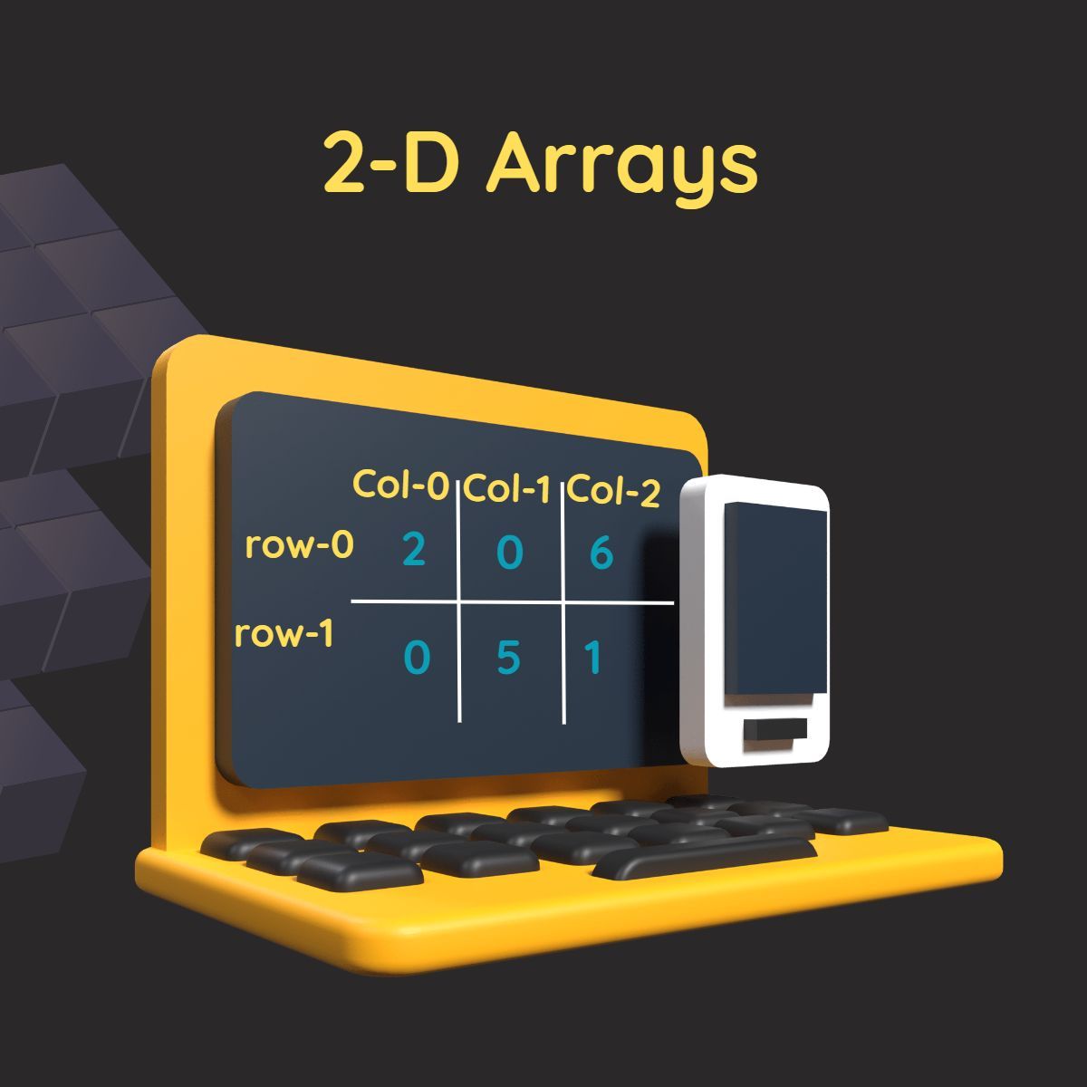 Lokesh Verma on LinkedIn: #cprogramming #multidimensionalarrays # ... Lokesh Verma on LinkedIn: #cprogramming #multidimensionalarrays # ...