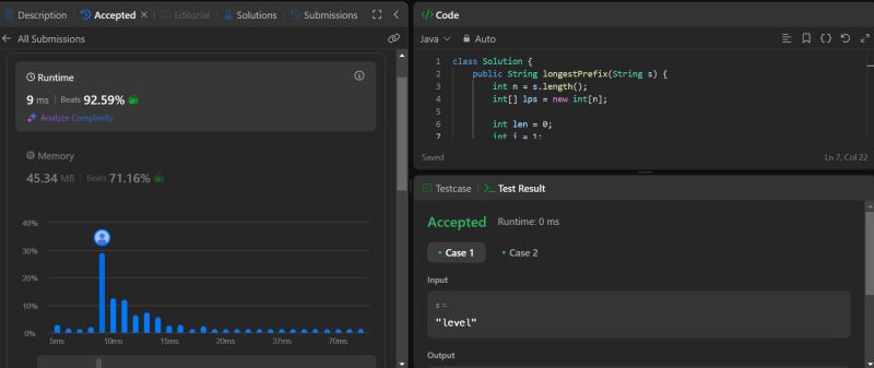 Shriyanshi Pandey on LinkedIn: #200daysofcode #leetcode #leetcode # ... Shriyanshi Pandey on LinkedIn: #200daysofcode #leetcode #leetcode # ...