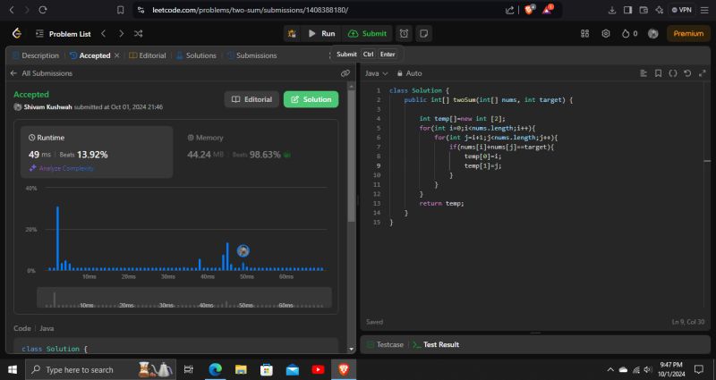 Shivam Kushwah on LinkedIn: #coding #leetcode #problemsolving # ... Shivam Kushwah on LinkedIn: #coding #leetcode #problemsolving # ...