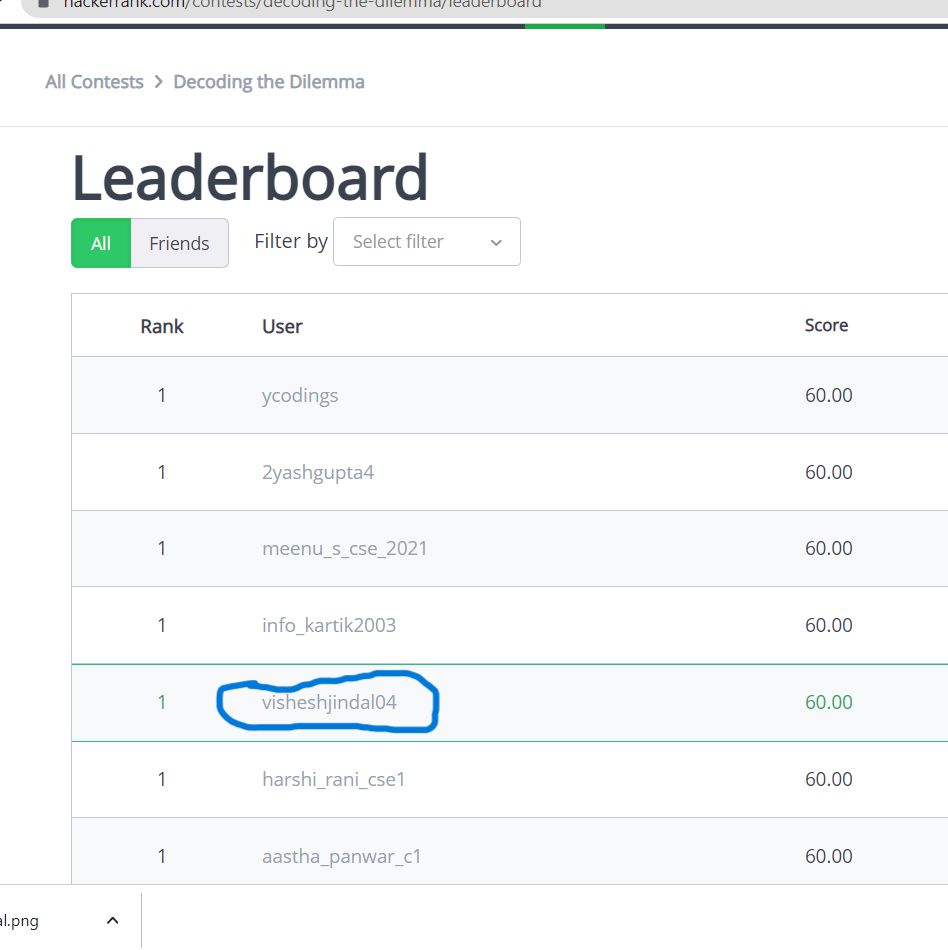 Vishesh Jindal on LinkedIn: #connections #coding #miet # ... Vishesh Jindal on LinkedIn: #connections #coding #miet # ...