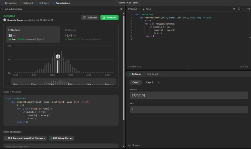 How to solve Remove Element problem in LeetCode | Himanshu Kumar posted ... How to solve Remove Element problem in LeetCode | Himanshu Kumar posted ...