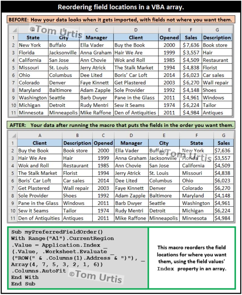 Tom Urtis on LinkedIn: Reordering field locations in a VBA array. Tom Urtis on LinkedIn: Reordering field locations in a VBA array.