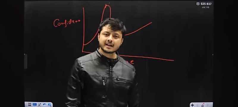 Placement Guide by Rohit Negi | SHAILJA YADAV posted on the topic ... Placement Guide by Rohit Negi | SHAILJA YADAV posted on the topic ...