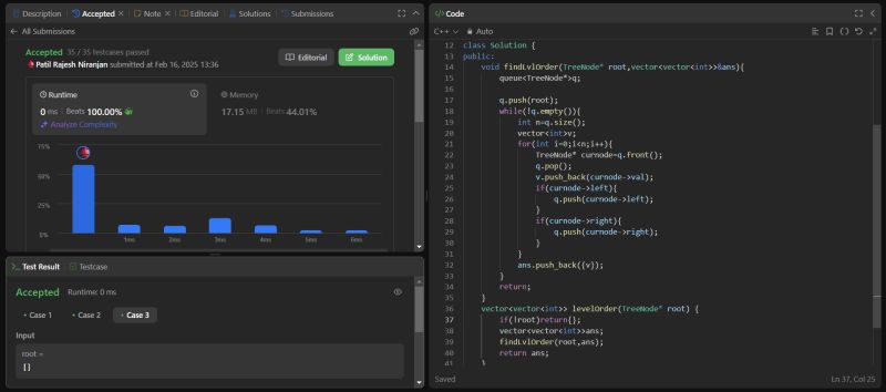 #100daysofcode #leetcode #100daysofcode #codingchallenge | Rajesh Patil #100daysofcode #leetcode #100daysofcode #codingchallenge | Rajesh Patil