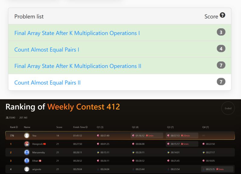Vedant Rawale on LinkedIn: #leetcode #leetcodecontest #leetcode2024 # ... Vedant Rawale on LinkedIn: #leetcode #leetcodecontest #leetcode2024 # ...