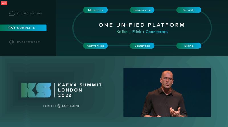 Bruno Neri LinkedIn‘de: #kafkasummit Bruno Neri LinkedIn‘de: #kafkasummit