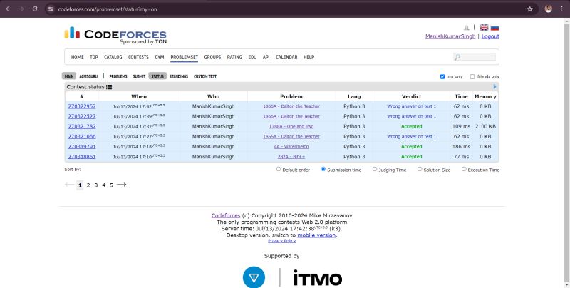🚀 Exciting Day at Codeforces Contest! | Manish Kumar Singh 🚀 Exciting Day at Codeforces Contest! | Manish Kumar Singh