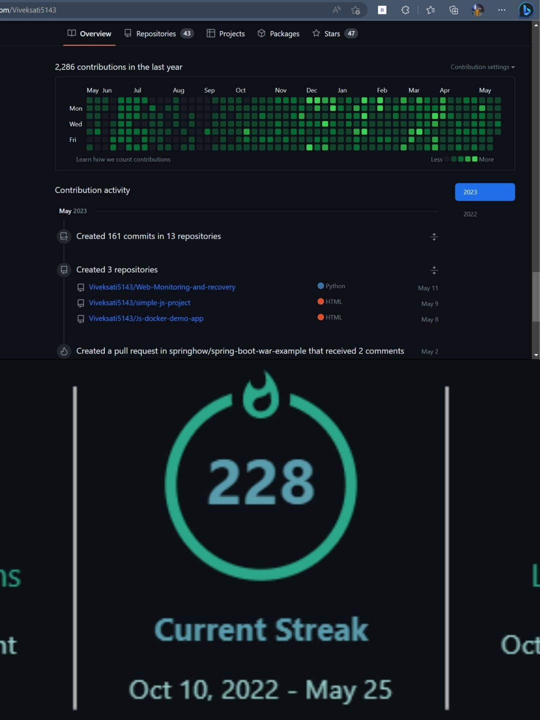 Vivek Sati on LinkedIn: #everyone #100daysofcodechallenge ... Vivek Sati on LinkedIn: #everyone #100daysofcodechallenge ...