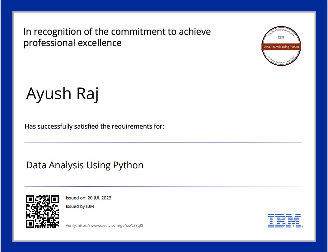 Data analysis with Python by IBM | Ayush Raj posted on the topic | LinkedIn Data analysis with Python by IBM | Ayush Raj posted on the topic | LinkedIn
