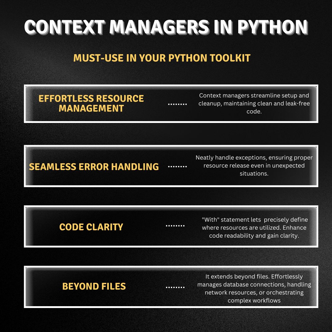 Nikhil kumar on LinkedIn: #python #backend Nikhil kumar on LinkedIn: #python #backend
