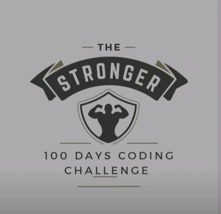 #100daysjavachallenge #100daysjavachallenge #java #sudhirdhangar ... #100daysjavachallenge #100daysjavachallenge #java #sudhirdhangar ...