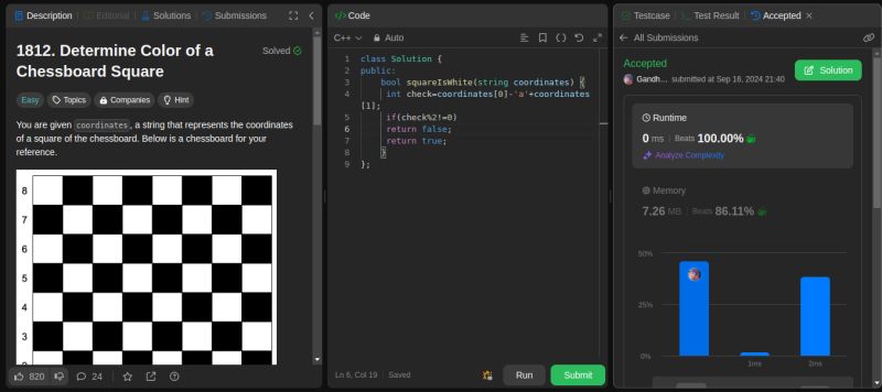 Manikanta Gandham on LinkedIn: #day #30daysofcode #leetcode Manikanta Gandham on LinkedIn: #day #30daysofcode #leetcode