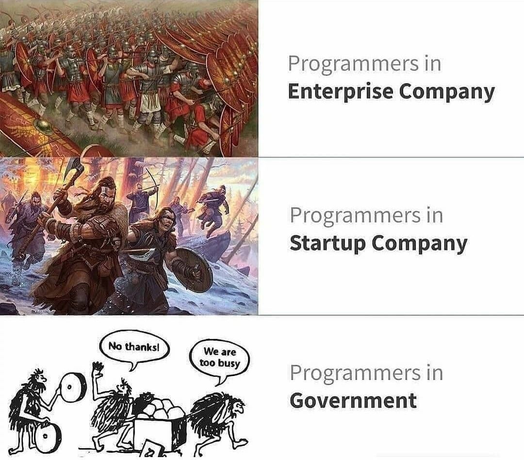 Rahul Choudhary on LinkedIn: #programming #programming # ... Rahul Choudhary on LinkedIn: #programming #programming # ...