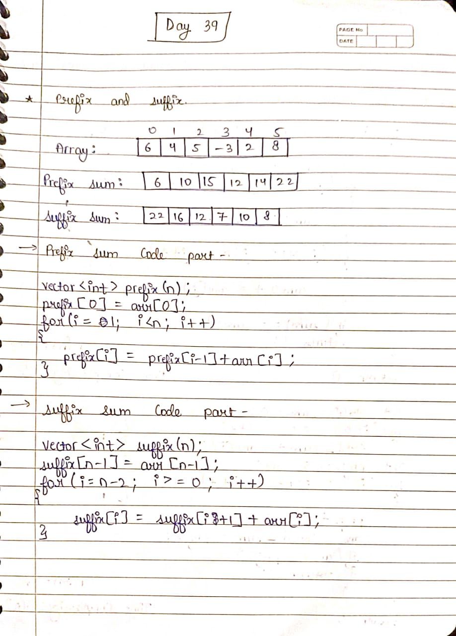 Yash Kumar on LinkedIn: #180daysofcode #consistency #codingchallenge # ... Yash Kumar on LinkedIn: #180daysofcode #consistency #codingchallenge # ...