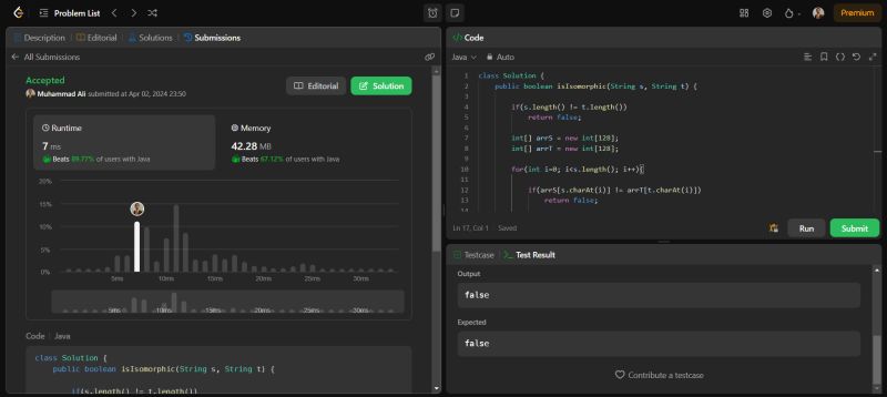 Muhammad Ali on LinkedIn: #leetcode #leetcode #codingchallenge # ... Muhammad Ali on LinkedIn: #leetcode #leetcode #codingchallenge # ...