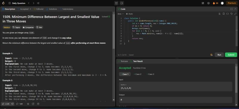 Day 60 of the #100DaysLeetCodeChallenge | Akhil Mishra posted on the ... Day 60 of the #100DaysLeetCodeChallenge | Akhil Mishra posted on the ...